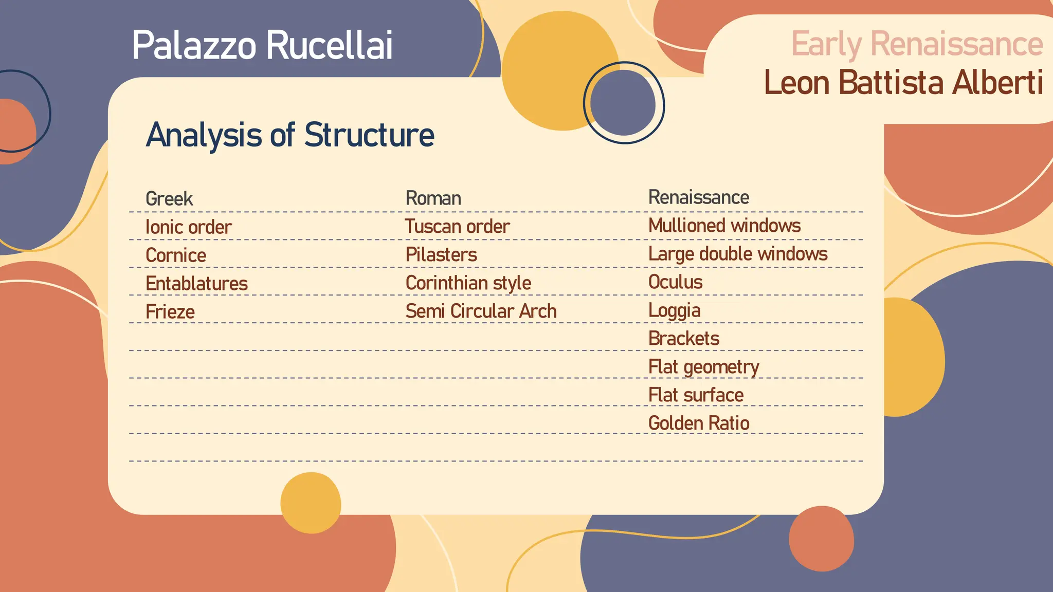 RENAISSANCE ARCHITECTURE | PDF