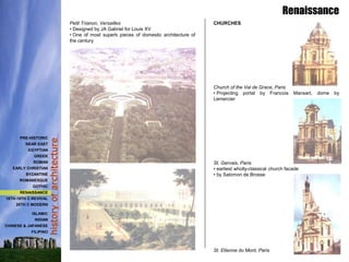 Renaissance architecture in france | PPTX