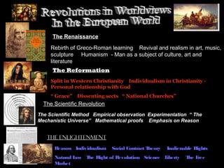 Renaissance Art and the Ninja Turtles | PPT