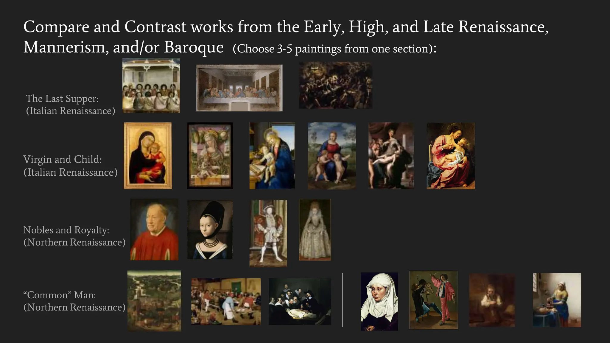 Renaissance Art- Intro to Art History for High School | PPTX