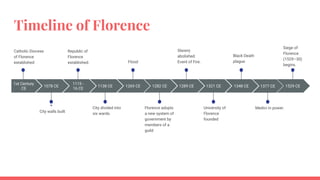 Renaissance City - Florence | PDF