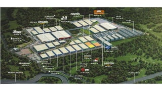 Renaissance industrial smart city | PPTX