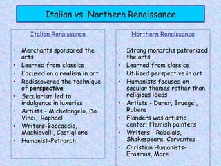 Renaissanceintro[1] | PPT
