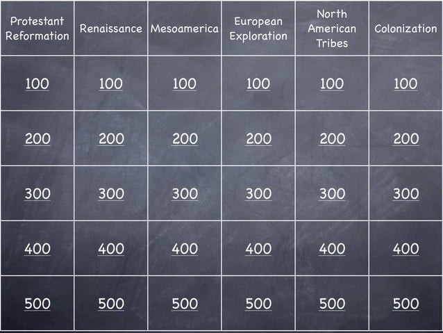 Renaissance jeopardy | PPT