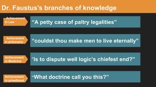 Dr.Faustus as Renaissance man | PPTX
