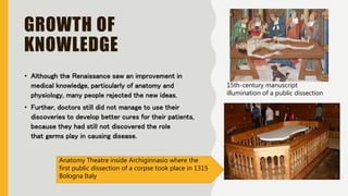 Renaissance medicine by TriAngels (medical group) history of medicine ...