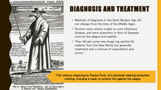 Renaissance medicine by TriAngels (medical group) history of medicine ...