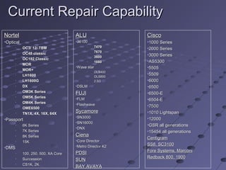 Renaissance Repair And Supply Overview | PPT