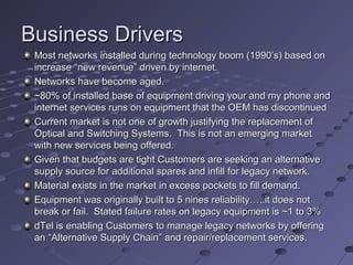 Renaissance Repair And Supply Overview | PPT