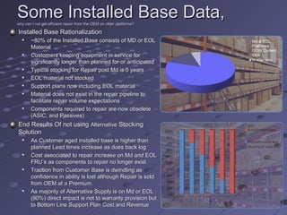 Renaissance Repair And Supply Overview | PPT