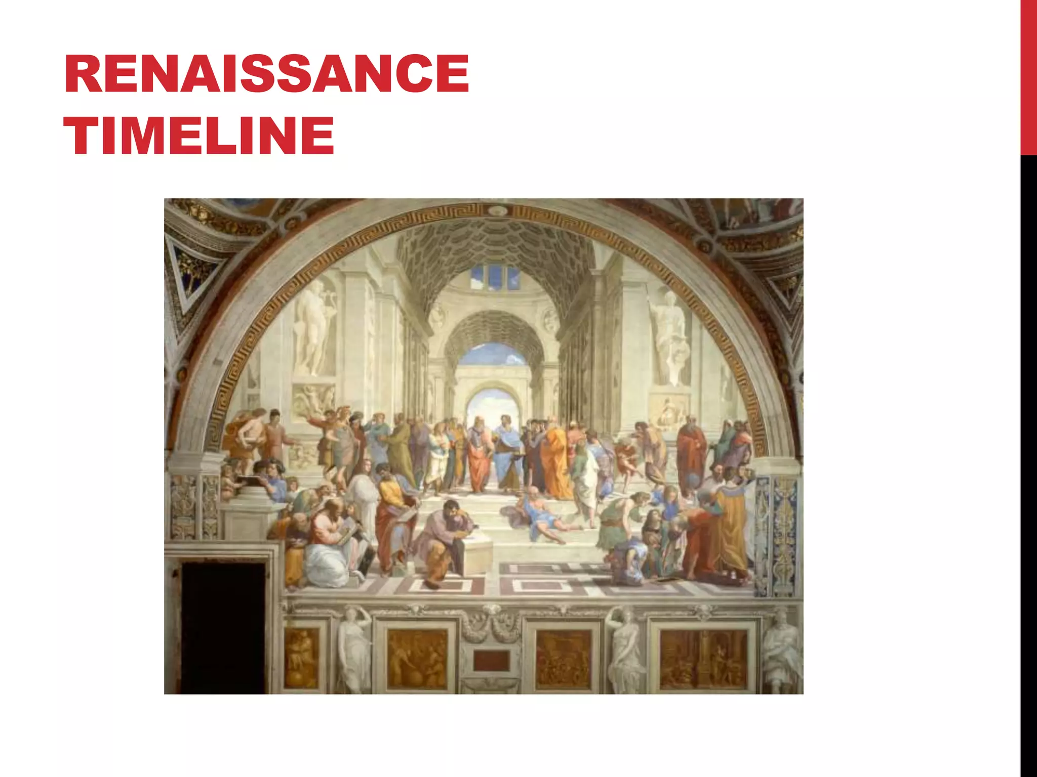 Renaissance Timeline by Mary Avgerinakou | PPTX