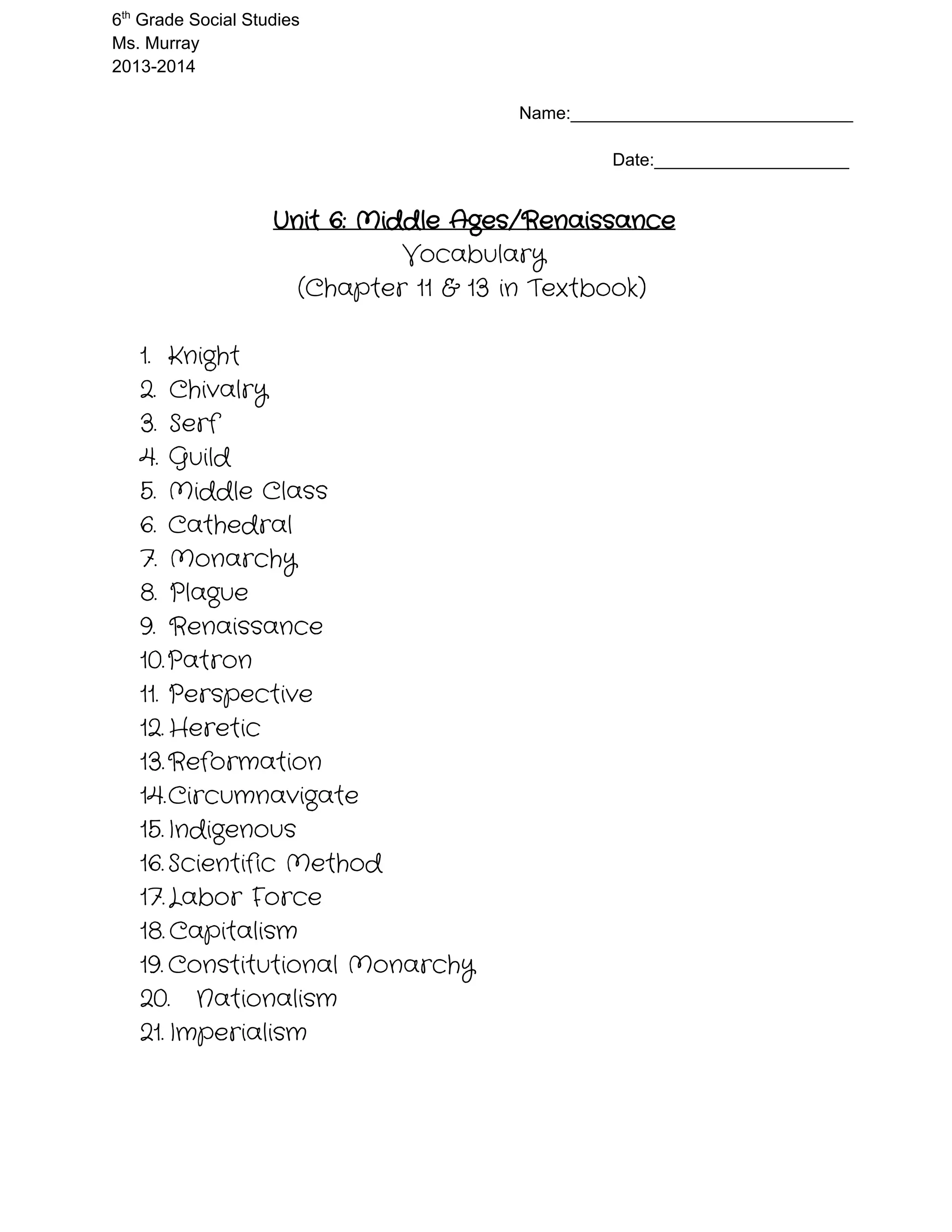 Renaissance vocab | PDF