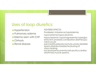 renal-drugs.pdf and gI tract helps you know | PDF