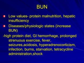 RENAL-FUNCTION-TEST.ppt