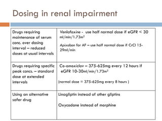 Renal-prescribing-NMP-forum-July-2019.pdf
