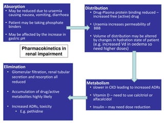 Renal-prescribing-NMP-forum-July-2019.pdf