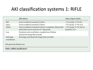 Renal replacement therapy in the ICU | PPT