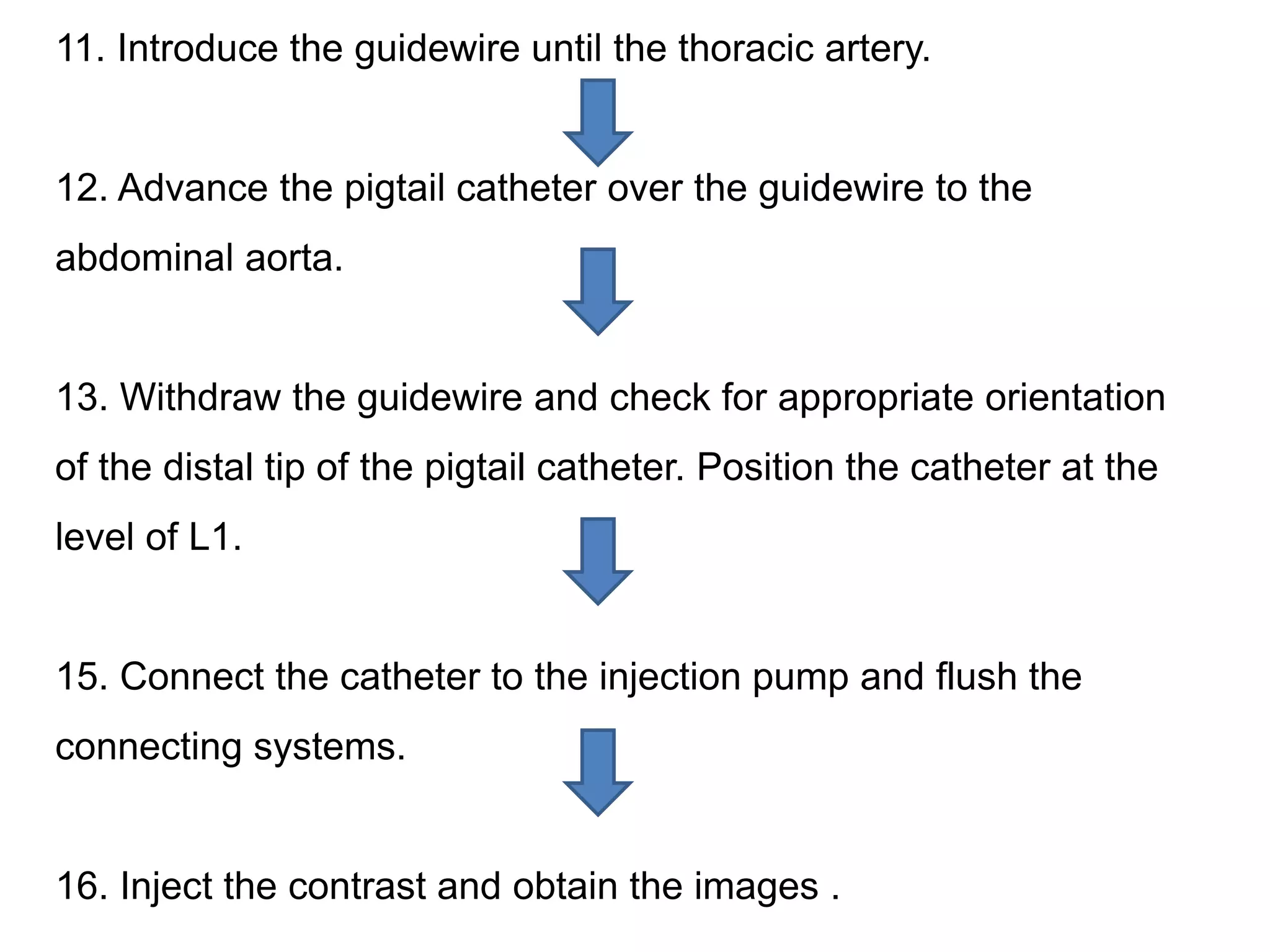 Renal Angiography | PPTX