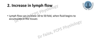 Extracellular Edema, types and pathophysiology | PDF