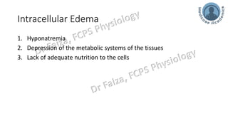 Extracellular Edema, types and pathophysiology | PDF