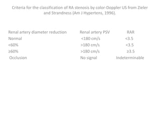 Renal artery stenosis, dr.k.s.suneetha | PPTX