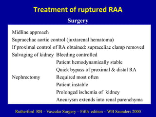 Renal artery aneurysm | PPTX
