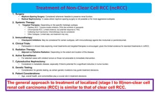 Renal cell carcinoma | PPTX