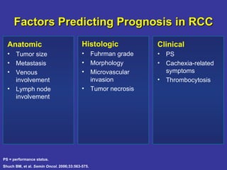 Renal Cell Carcinoma A New Standard Of Care | PPT