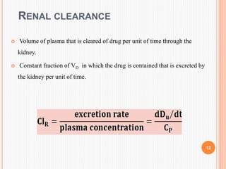 Renal Clearance Calculation