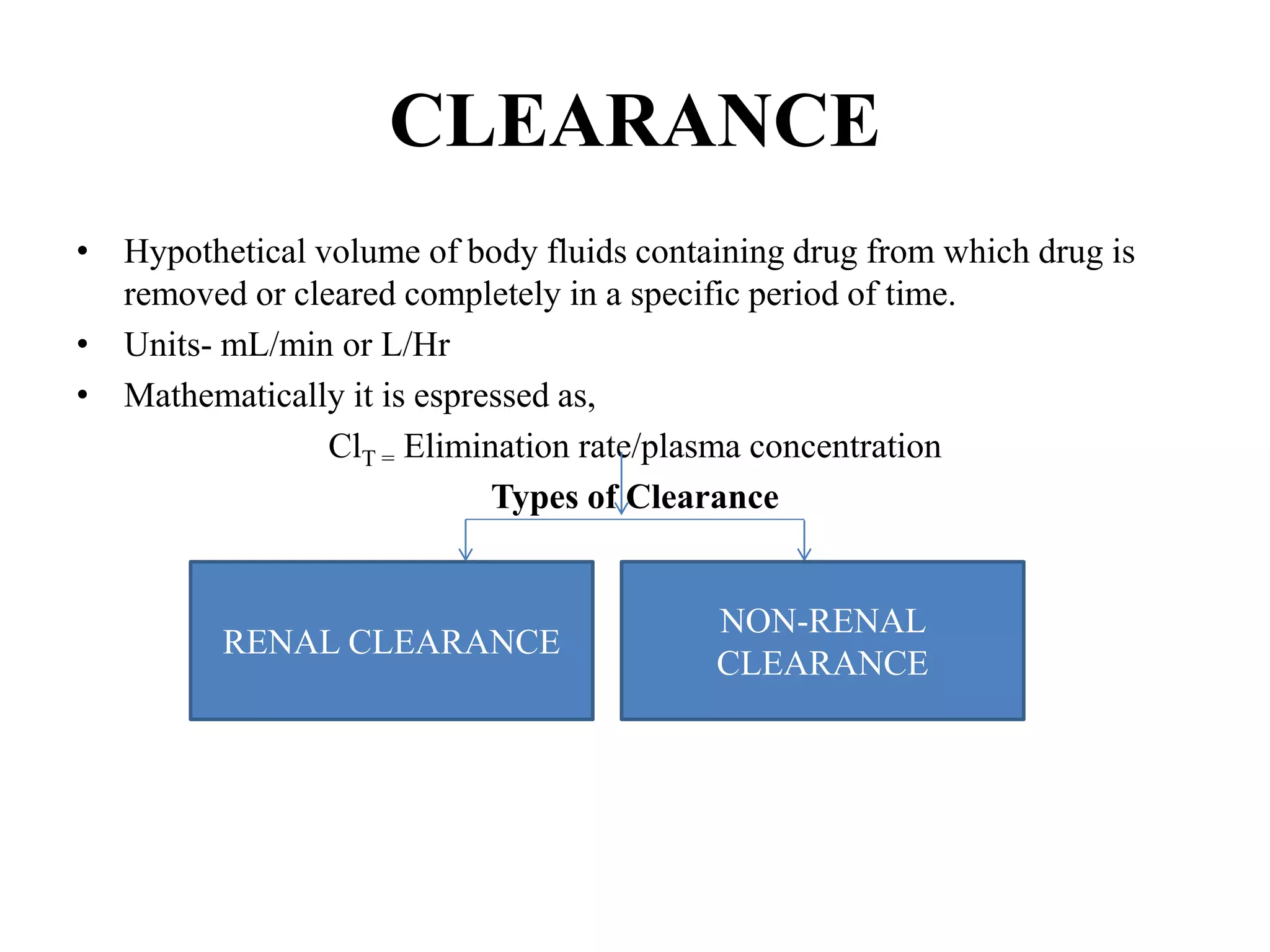 Renal clearance | PPTX