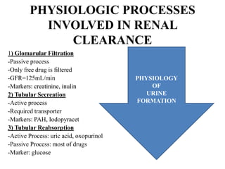 Renal clearance | PPTX