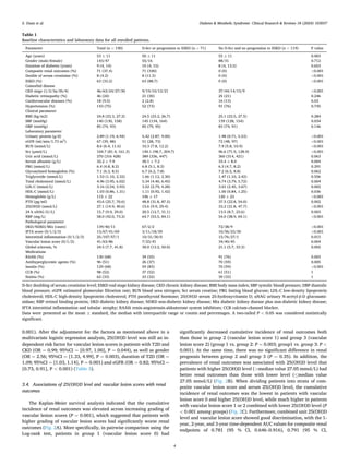 renal, diabetes.pdf........................ | PDF