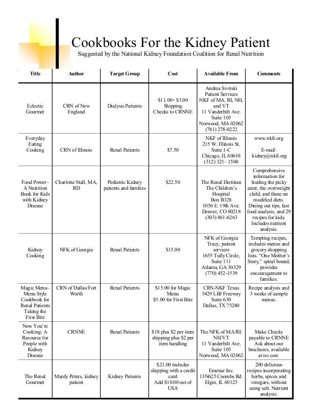 Ckd Diet Food List Maxxmediadesign Ckd Diet Food List Maxxmediadesign