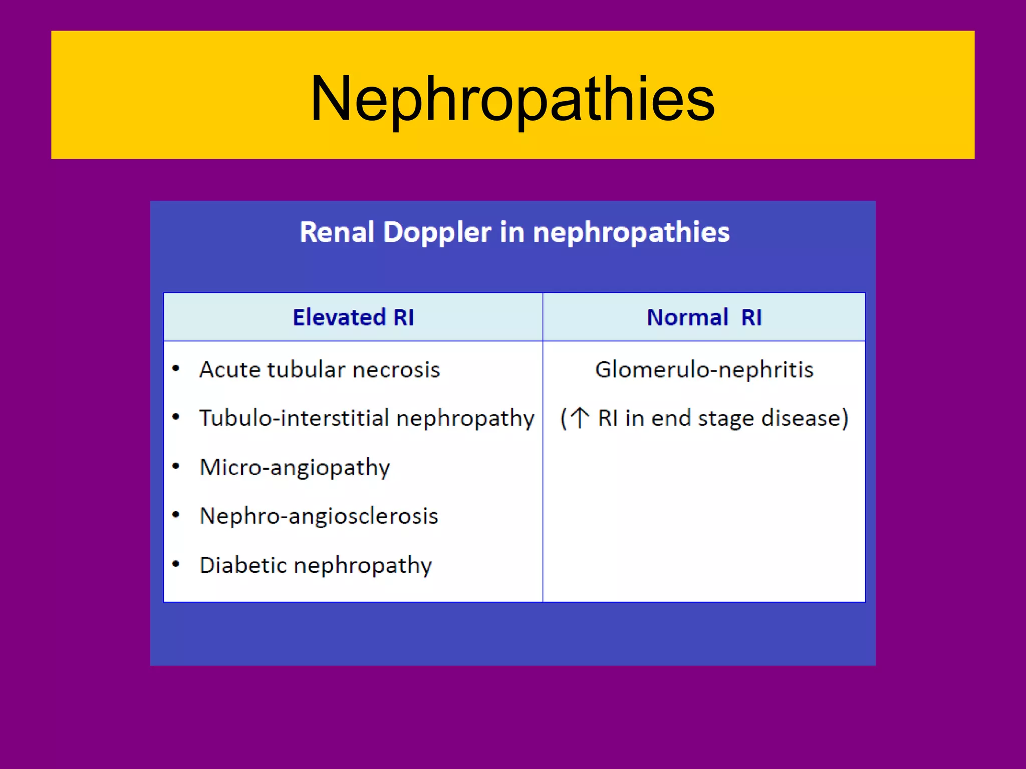 Renal doppler ultrasound | PPT