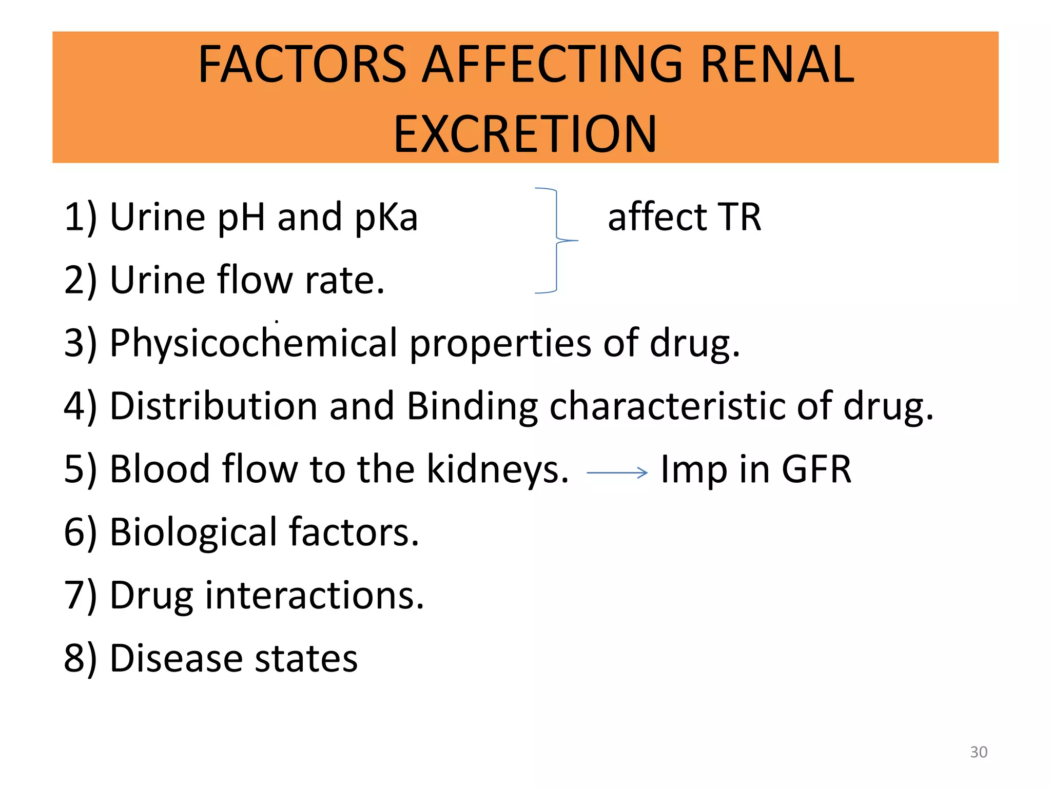 Renal drug excretion | PPTX