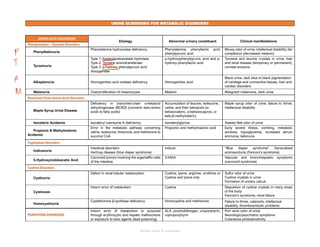 renal dse renal dse renal dse renal dse renal dse | PDF