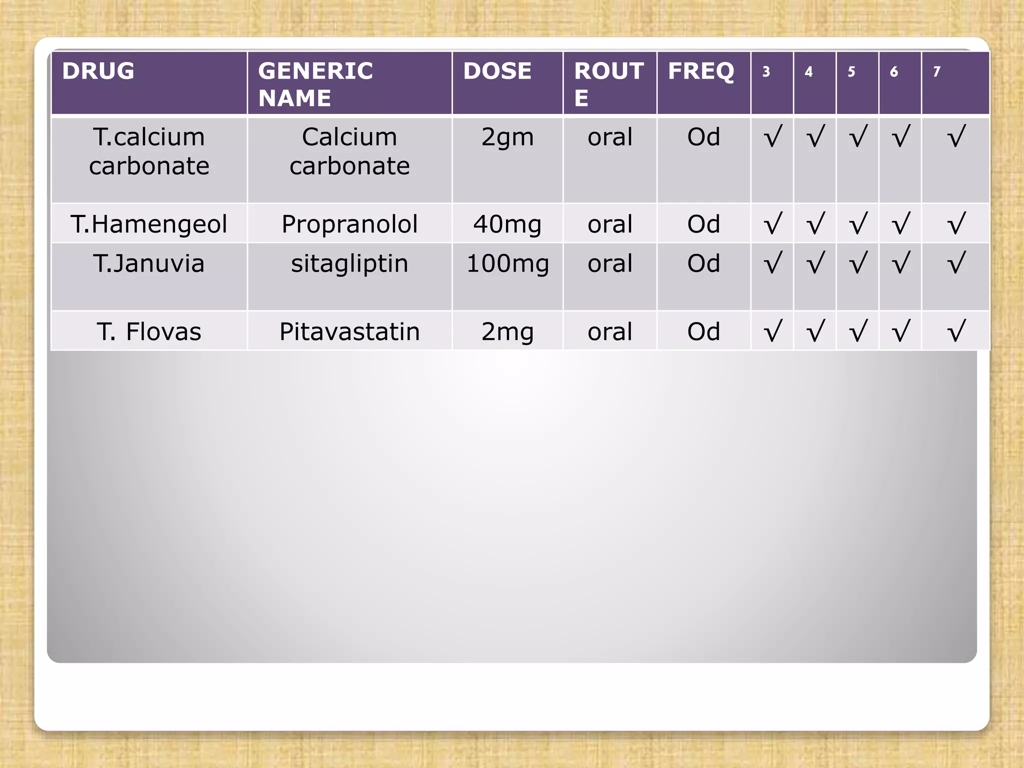Renal failure case presentation | PPTX