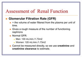 Renal Failure.ppt