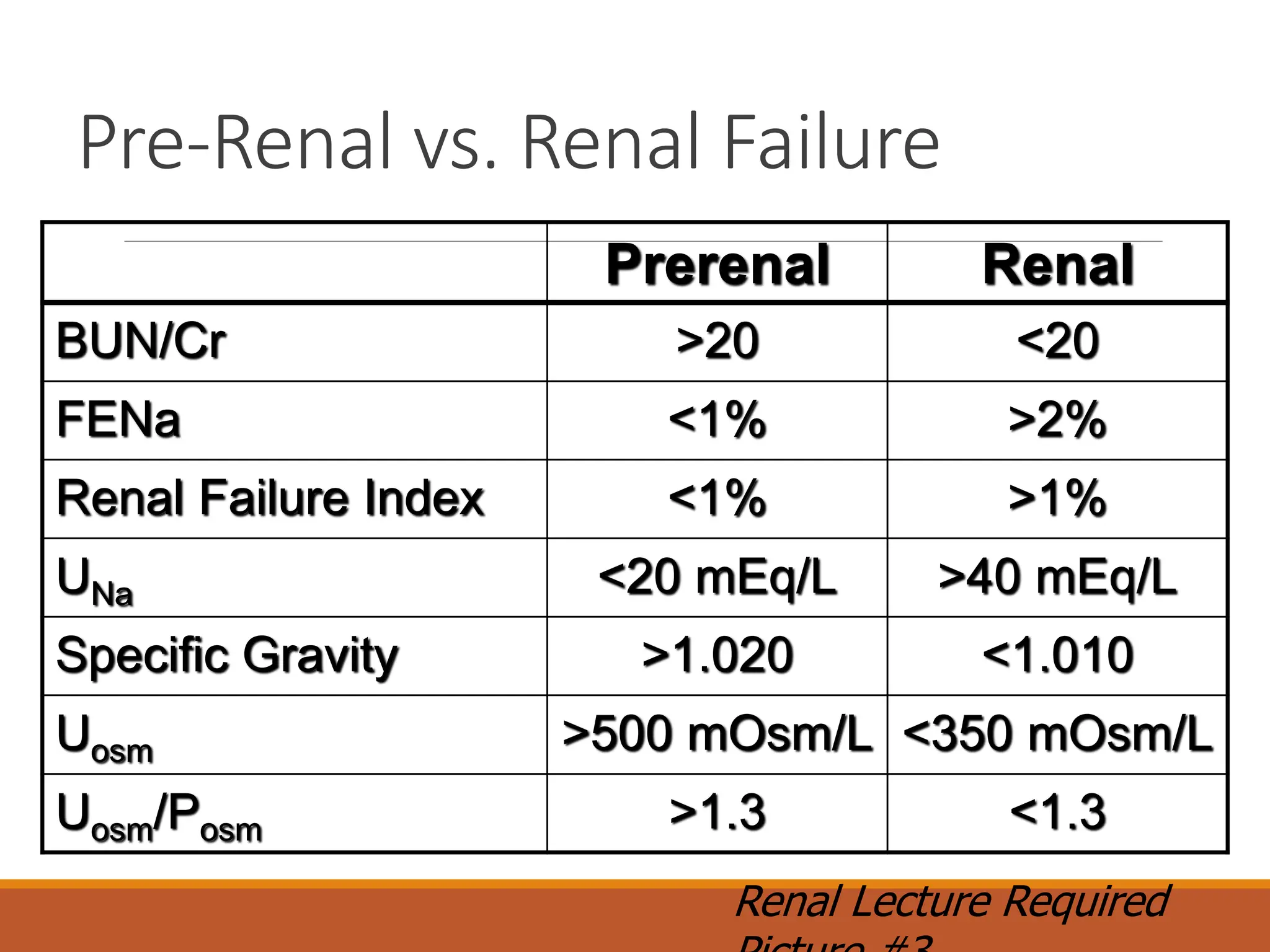 RENAL FAILURE ACUTE AND CHRONIC RENAL FAILURE.pdf | Free Download