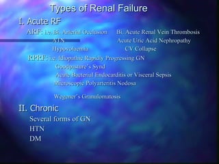 Renal Failure and Cardiovascular Disease | PPT