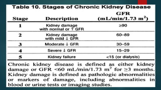 RENAL FAILURE | PPTX