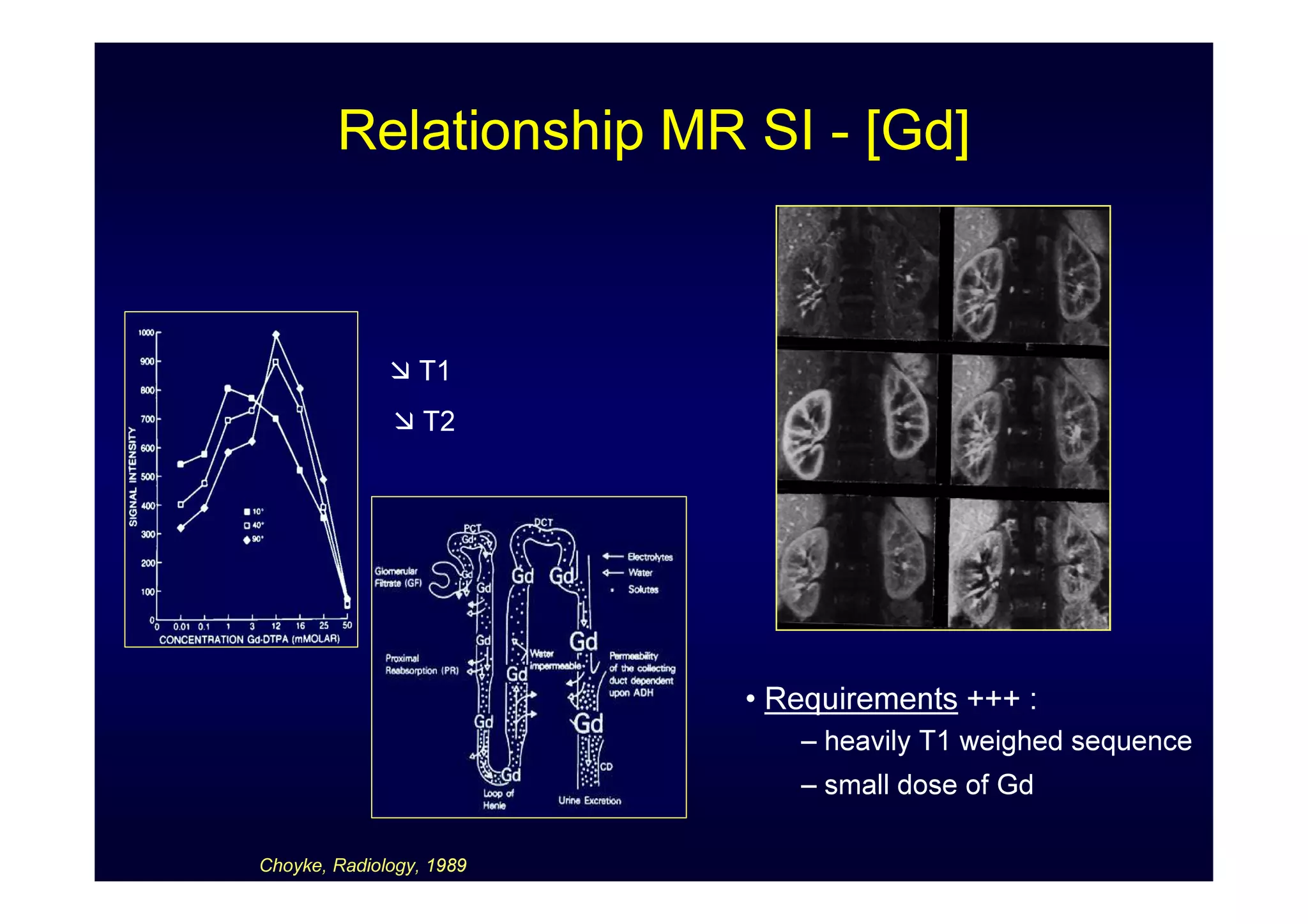 Renal_function_and_GFR_with_MR_imaging.pdf