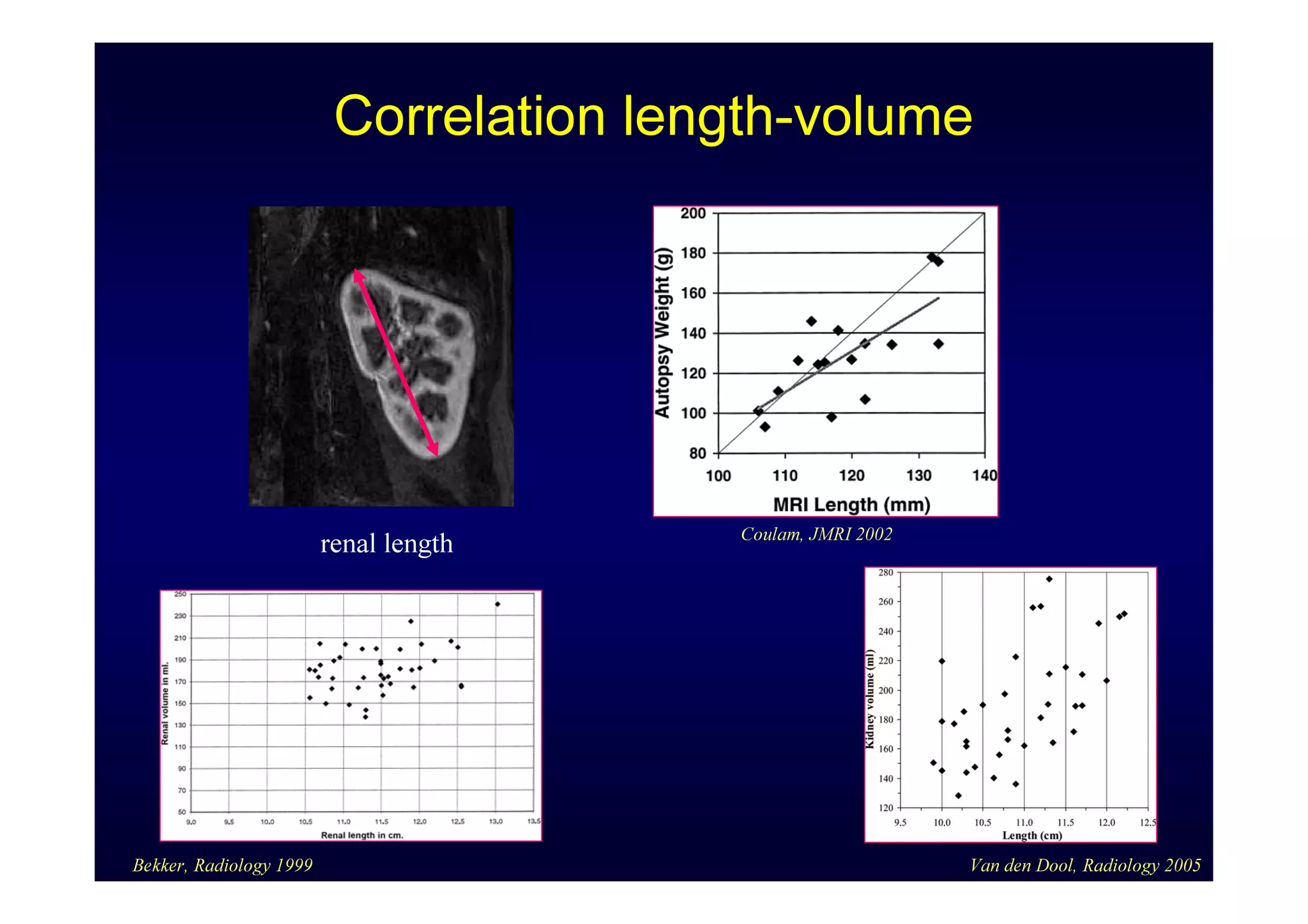 Renal_function_and_GFR_with_MR_imaging.pdf