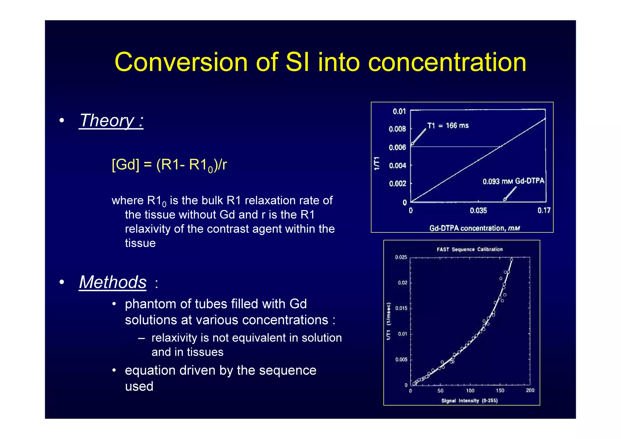Renal_function_and_GFR_with_MR_imaging.pdf