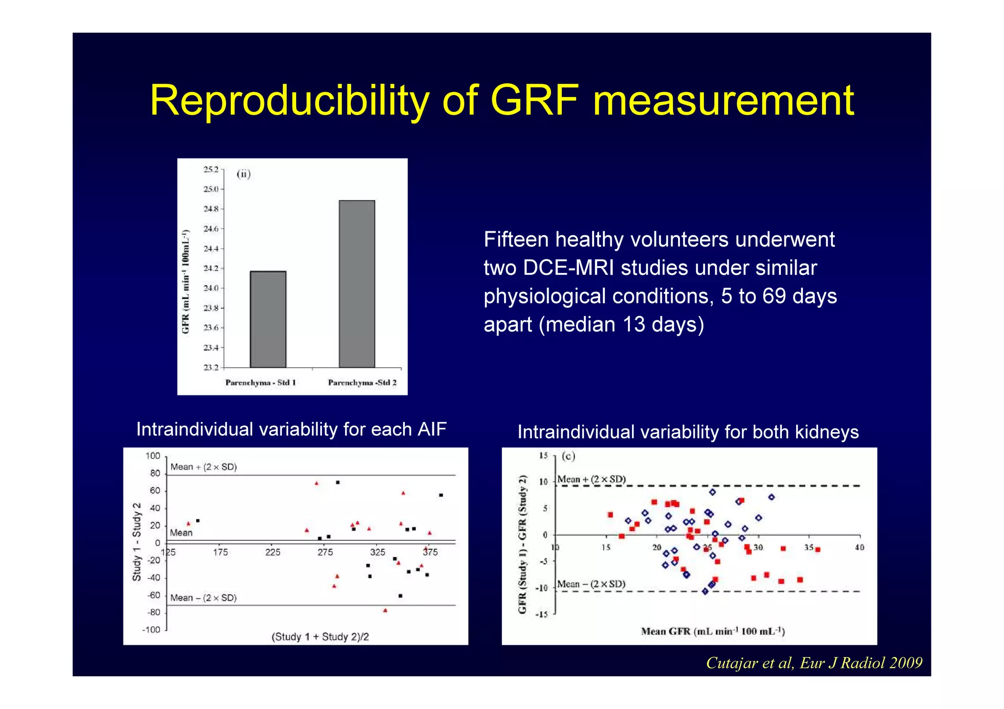 Renal_function_and_GFR_with_MR_imaging.pdf