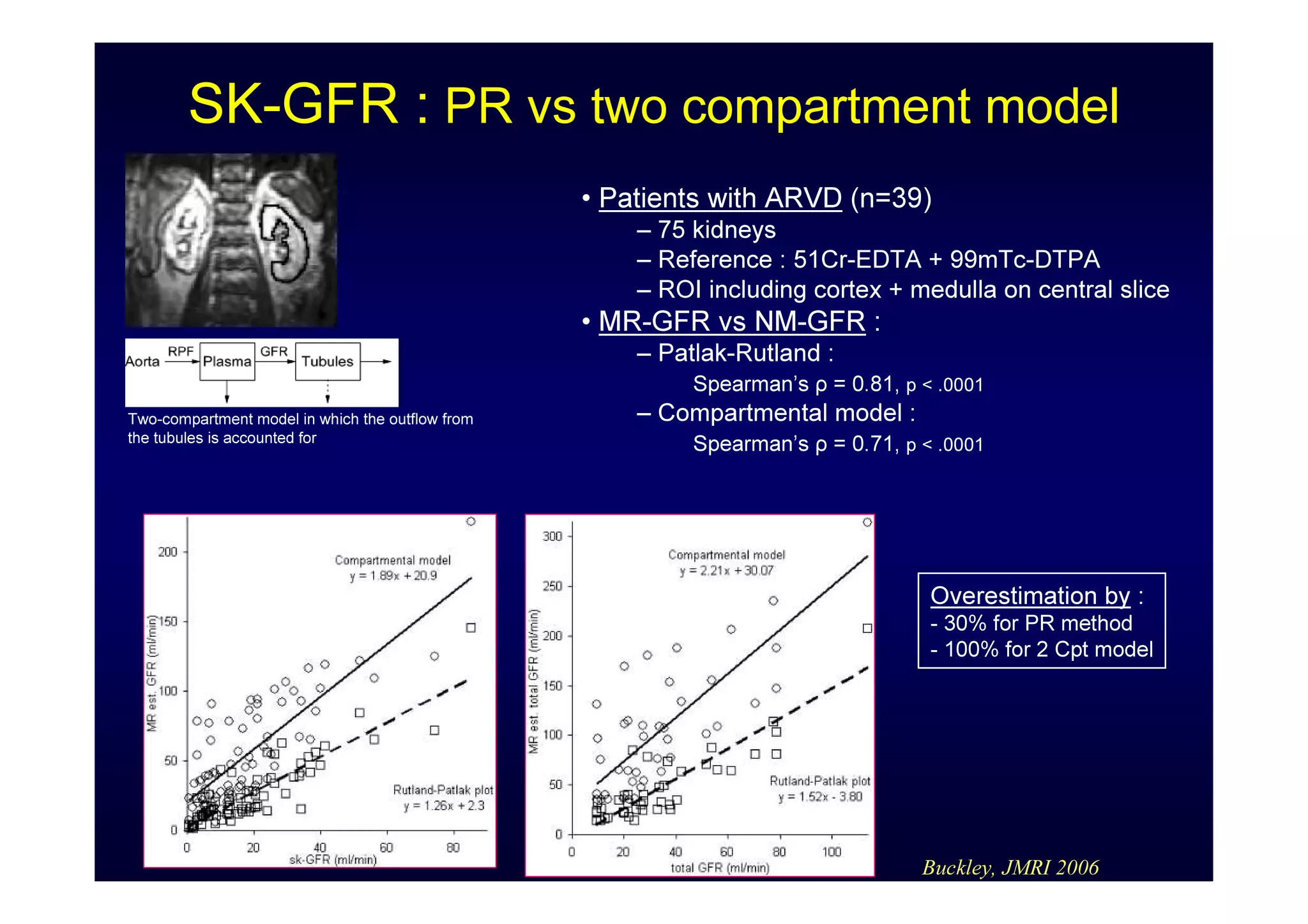 Renal_function_and_GFR_with_MR_imaging.pdf
