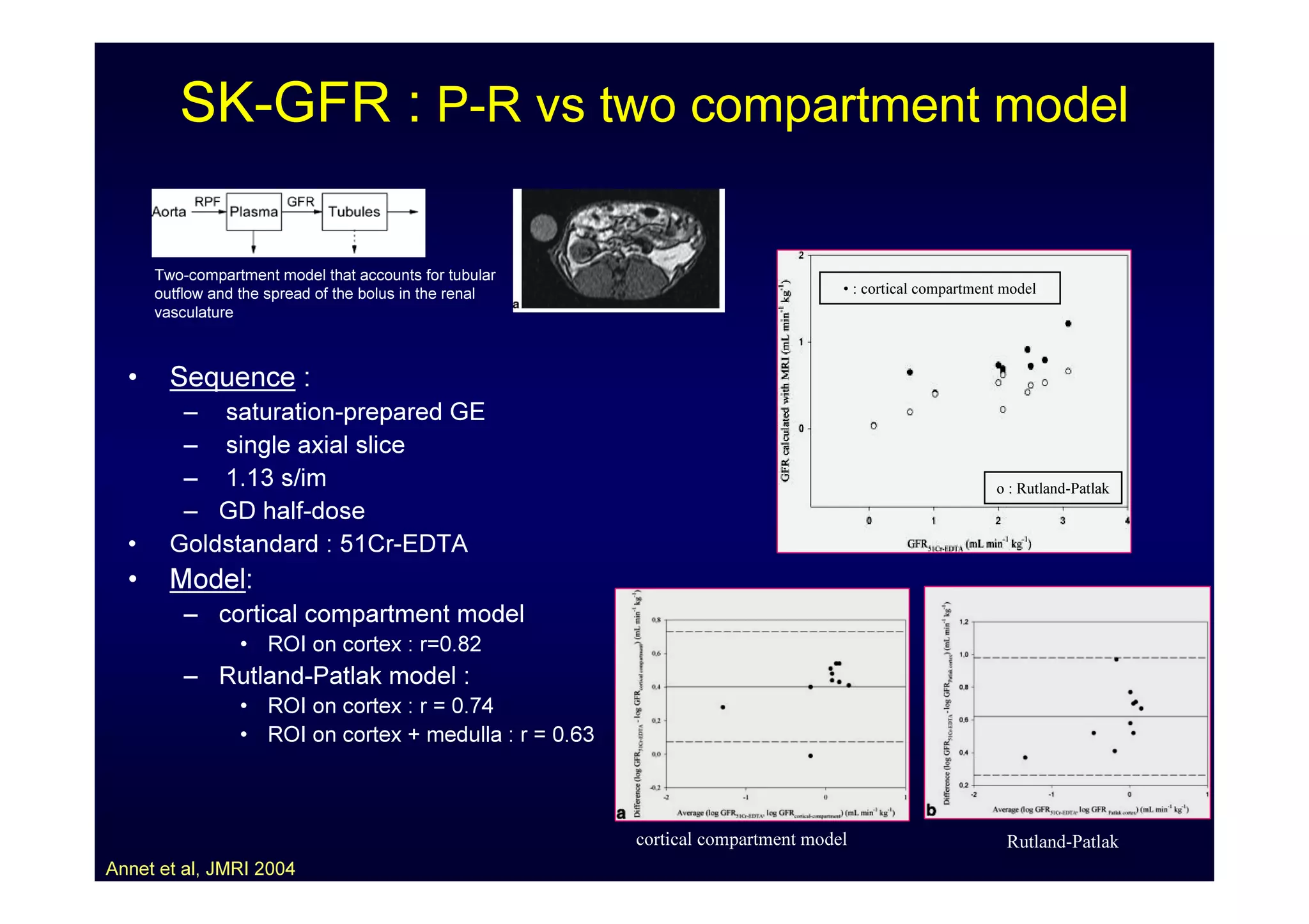 Renal_function_and_GFR_with_MR_imaging.pdf