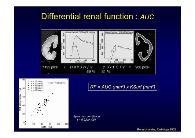Renal_function_and_GFR_with_MR_imaging.pdf