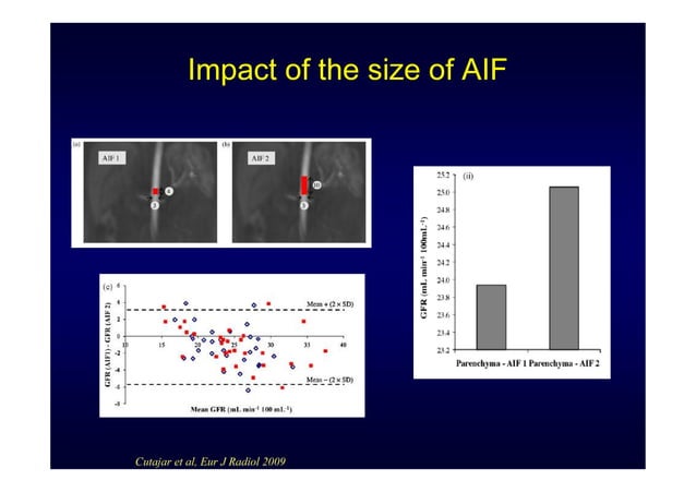Renal_function_and_GFR_with_MR_imaging.pdf