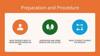 Renal Function Test or Kidney function Test-1.pptx
